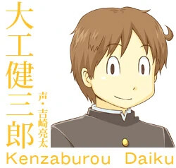Daiku Kenzaburou | vndb