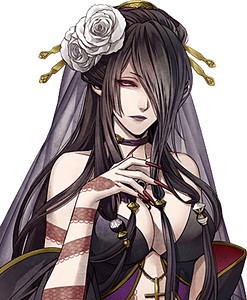 Kurenai no Homura Sanada Ninpou Chou | vndb